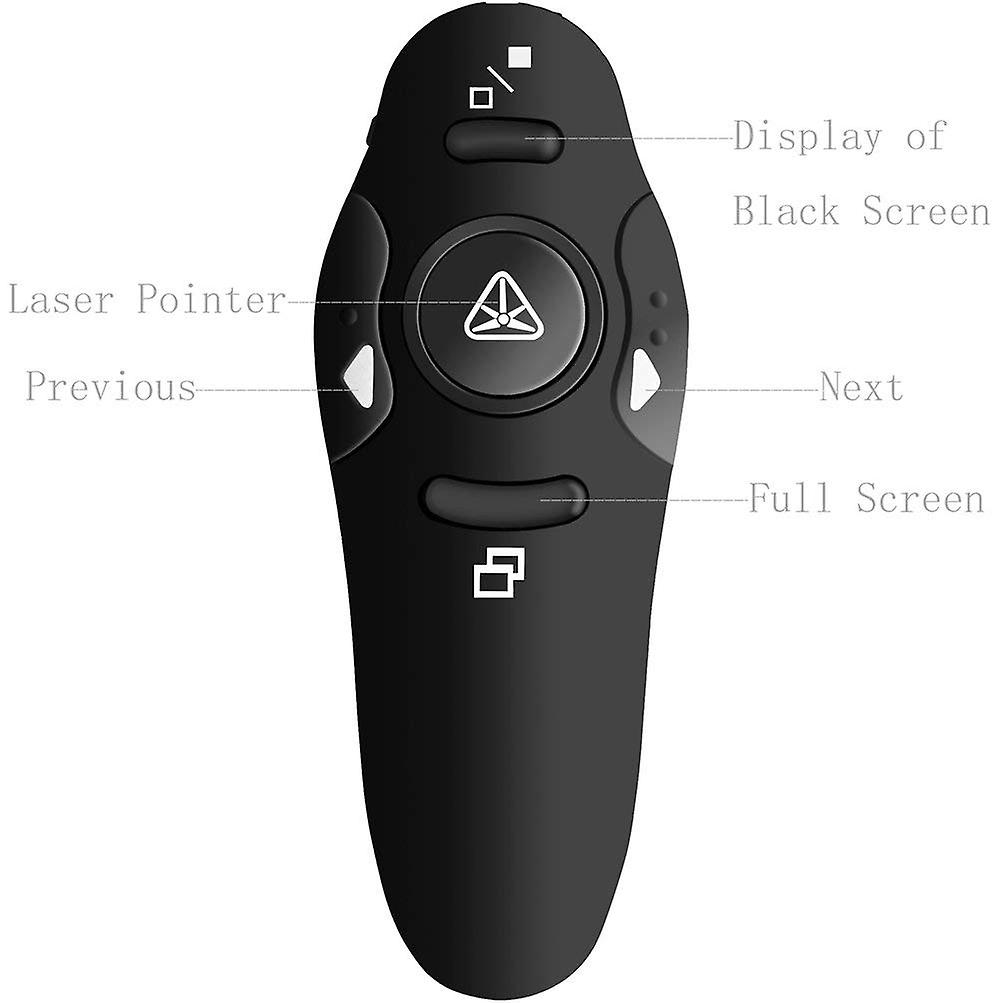 Wireless Presenter Rf Usb Presentation Powerpoint Clicker Ppt Remote ...