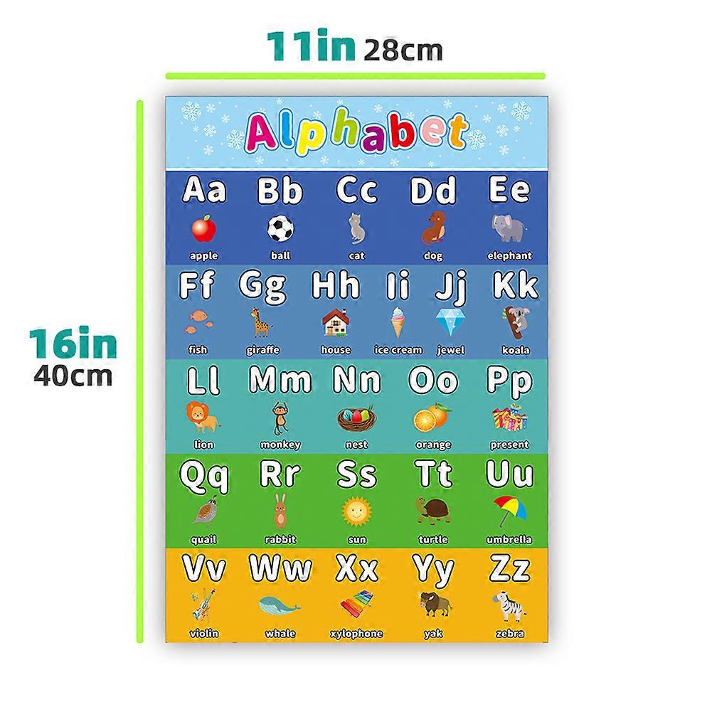 NEW HOT ABC Alphabet Chart + Numbers Shapes + Colors Poster Set ...