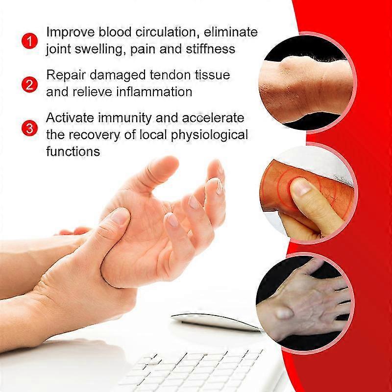 Wrist Tendon Sheath Pain Relief Ointment, For Relieve The Pain Of Wrist ...