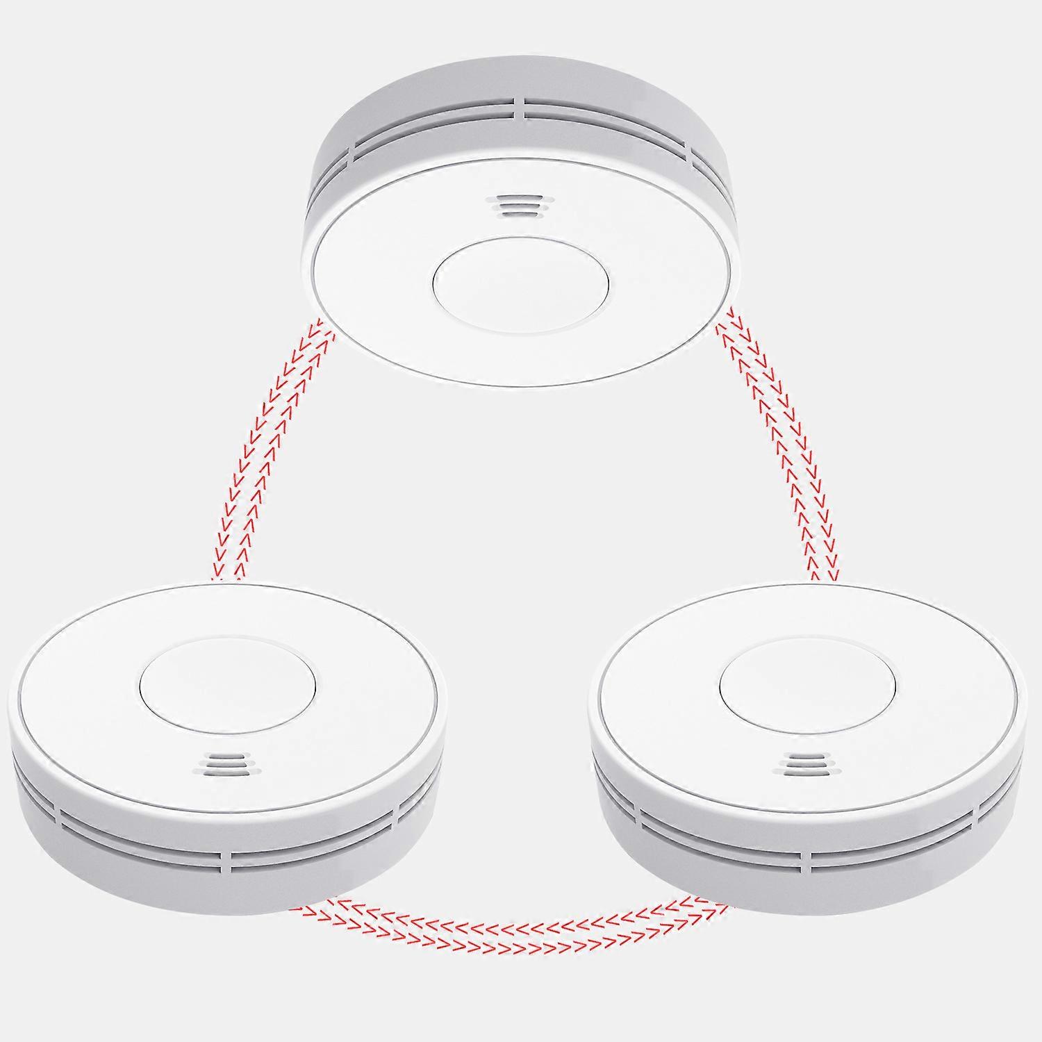 Electronics Professional RF Smoke Alarm, i-series smoke alarm with ...