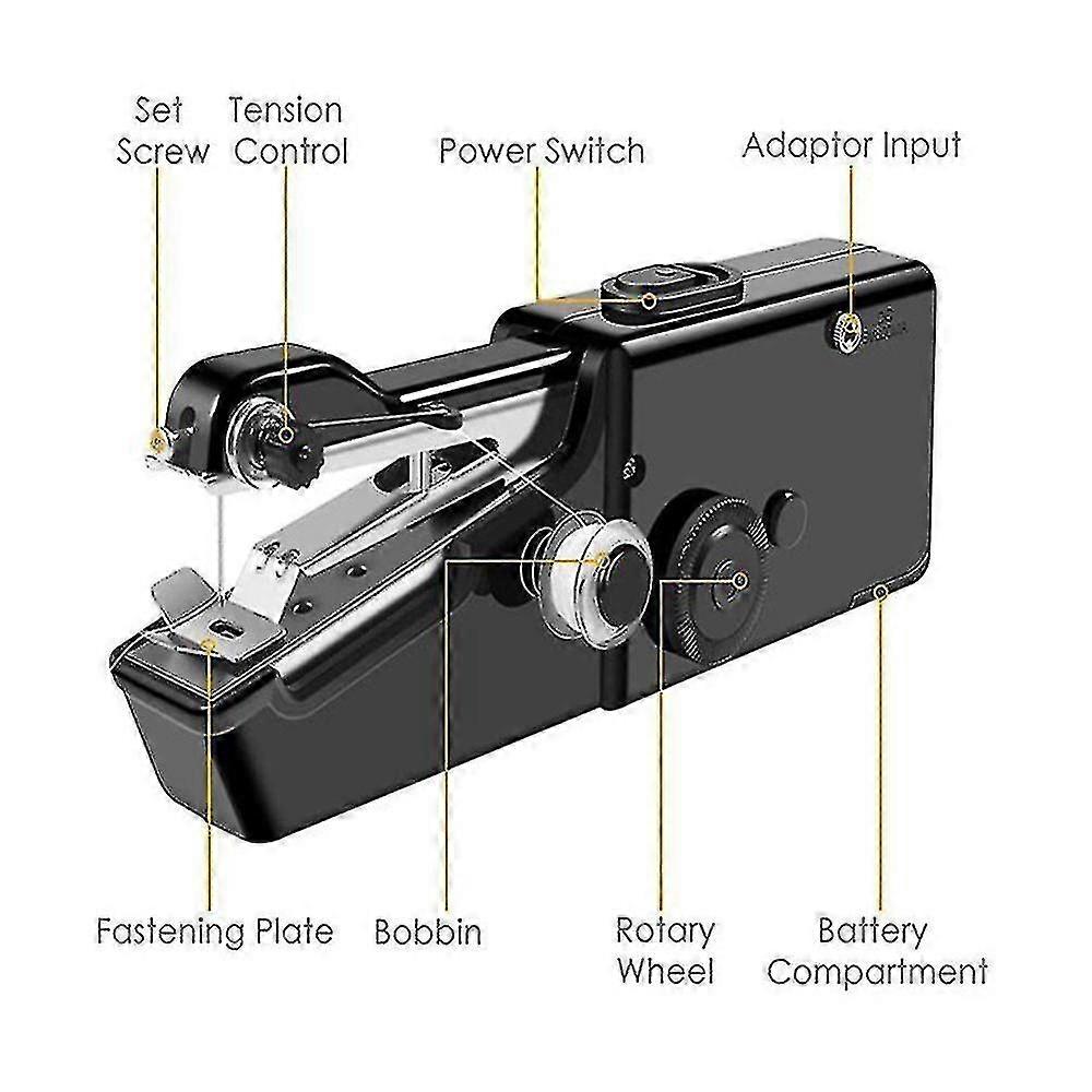 New style Handheld Sewing Machine, Portable Mini Sewing Machine For ...