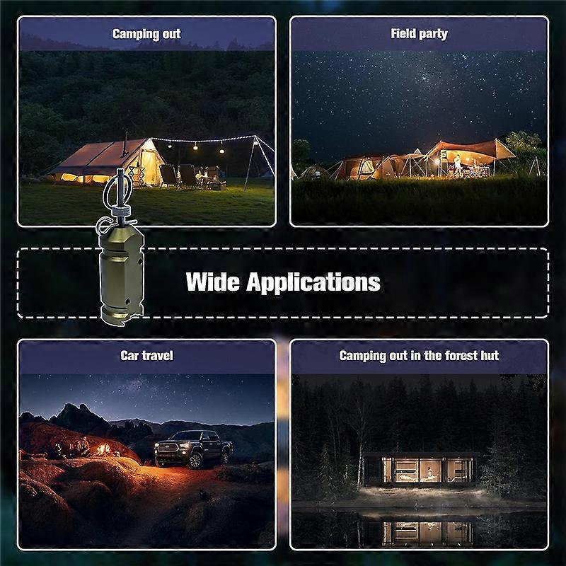 Perimeter Trip Wire Alarm Device 12 Gauge Accessories with 22 Option ...