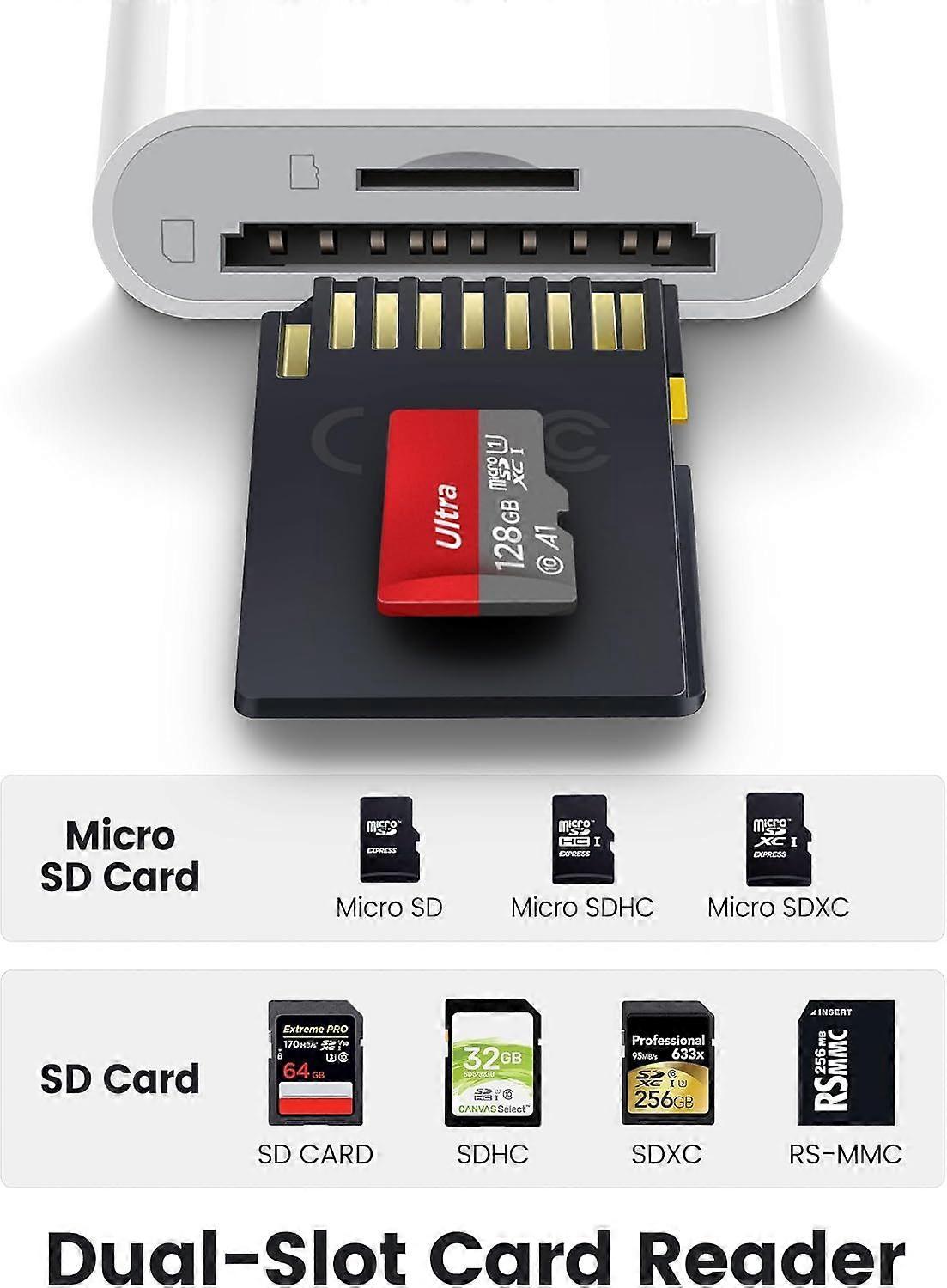 SD Card Reader for iPhone iPad, Lightening& USB-C Dual Connector Memory ...