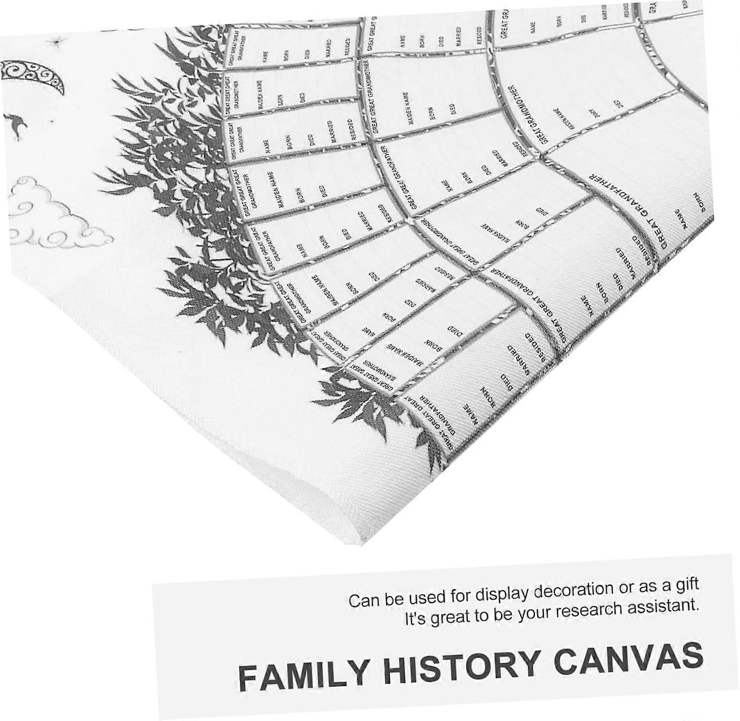 Family Tree Chart Wall Art with Fillable Genealogy Diagram for Home ...
