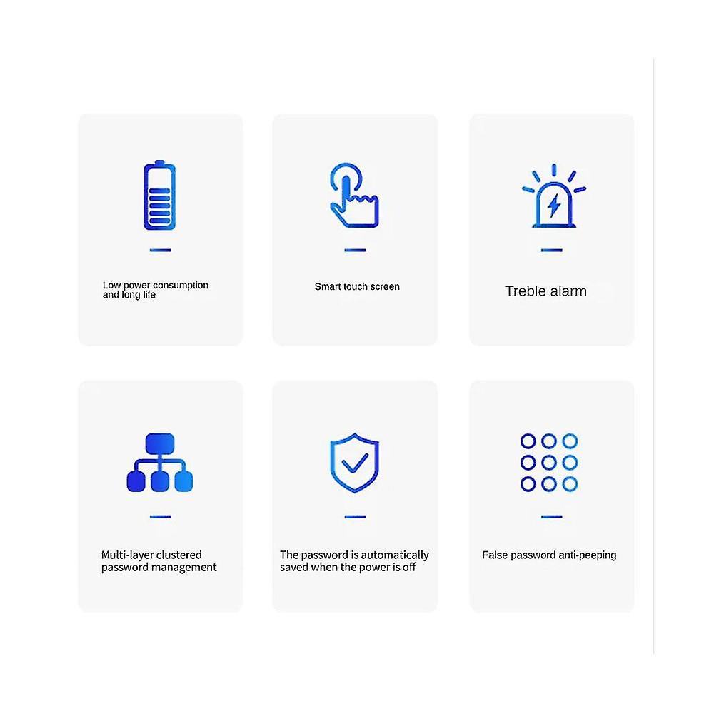 Electronic Password Locker Touch Sensor Lock 1703b Password + Card ...