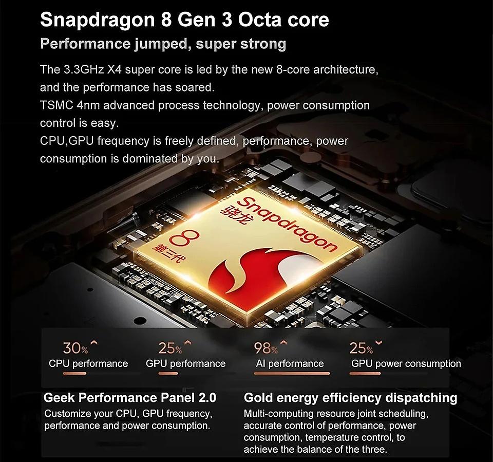 Realme GT5 Pro 5G Smartphone 6.78inch 16G+1TB Black | Fruugo UK