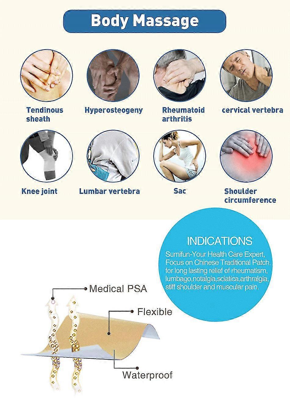 80 pcs herbal plaster for back and shoulder health sore muscles and ...