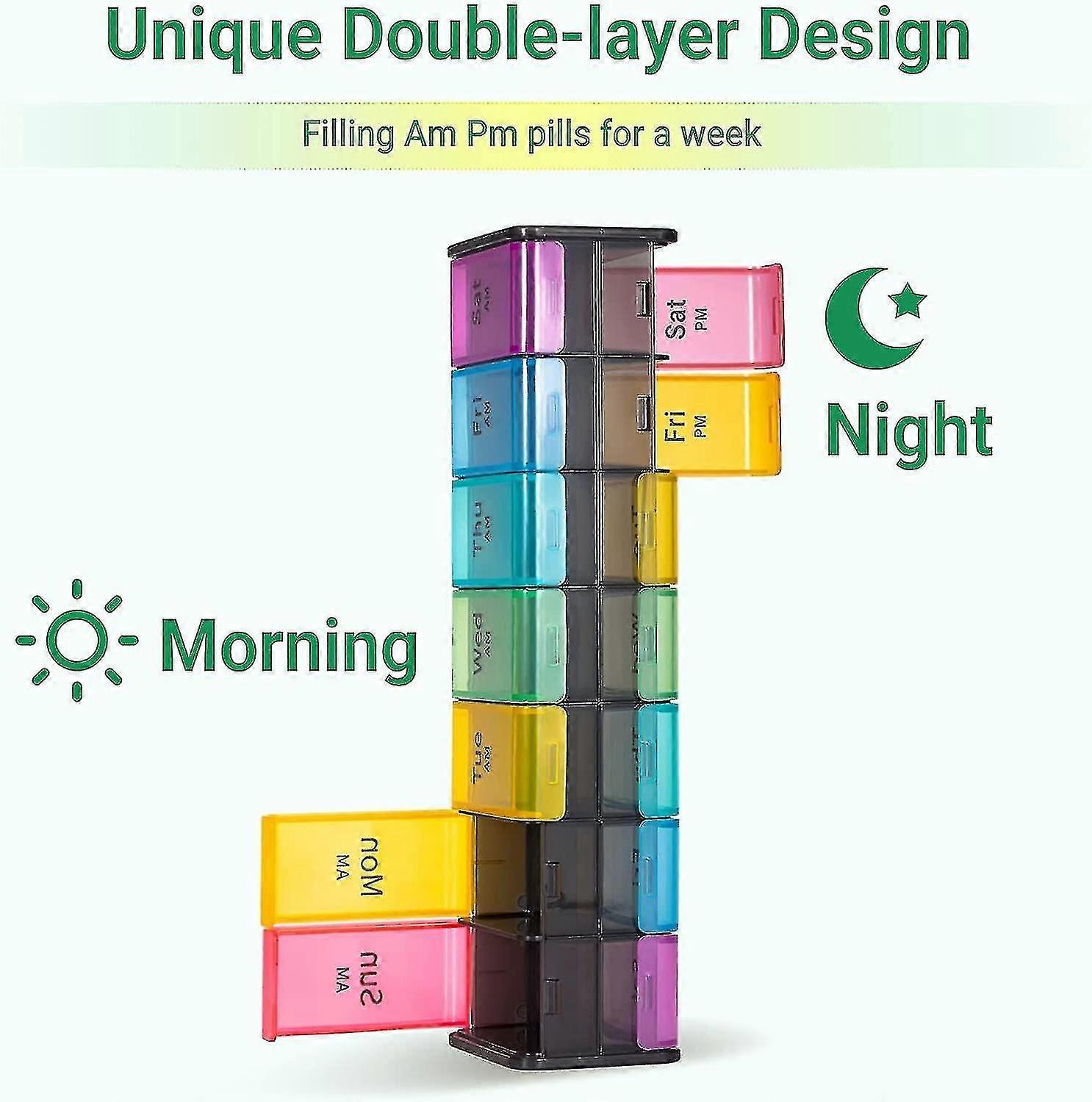 Extra Large Pill Organizer 2 Times A Day, Pill Box 7 Day Weekly Pill ...