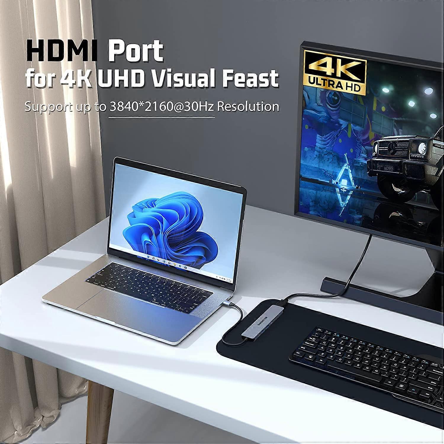 Hub Dual Monitor, 7 in 1 Multiport USB C Docking Station with 4K HDMI ...