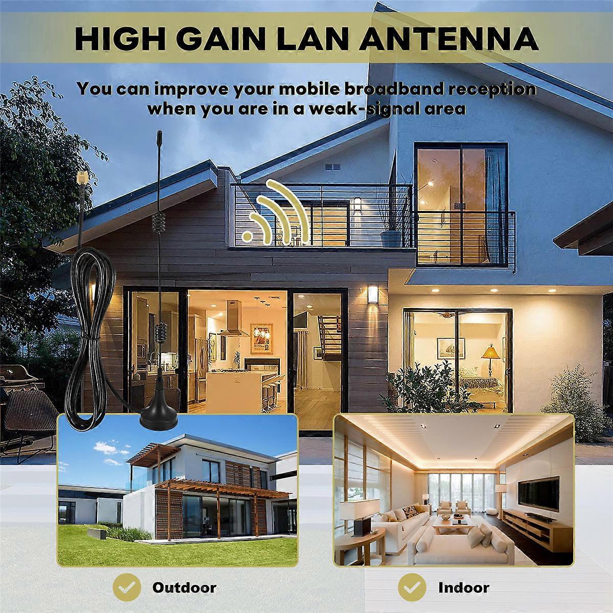 WiFi Antenna Booster 7dBi 2.4GHz for wireless LAN WLAN | Fruugo UK