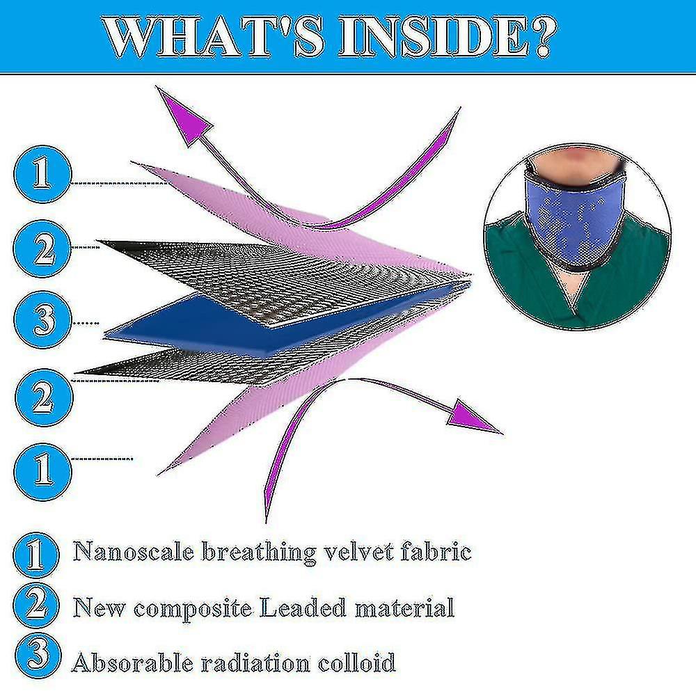 Thyroid Shield Light Weight Radiation Protection Lead Collar Anti ...