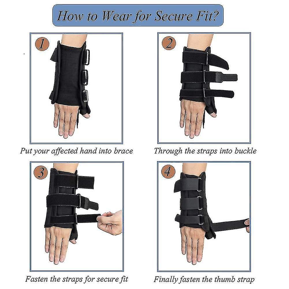 Wrist Brace & Thumb Spica Splint, For De Quervain's Tenosynovitis ...