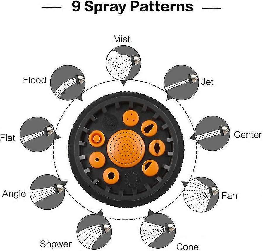 Garden Sprayer, Garden Hand Shower 9 Irrigation Patterns, Garden Spray ...