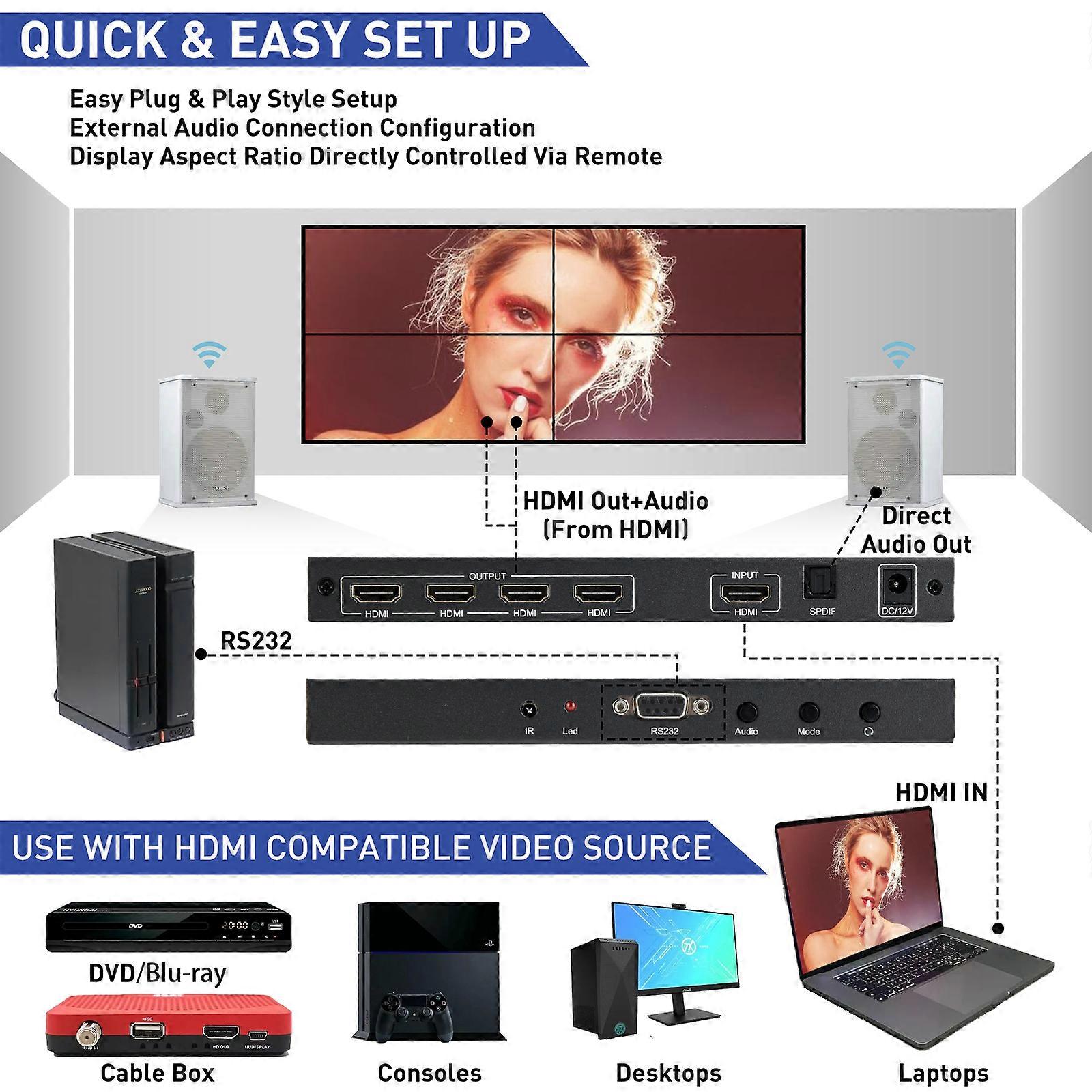 HDMI Video 4k@60HZ with RS232 HD 8 Display Modes HDMI Input 4K & Output ...
