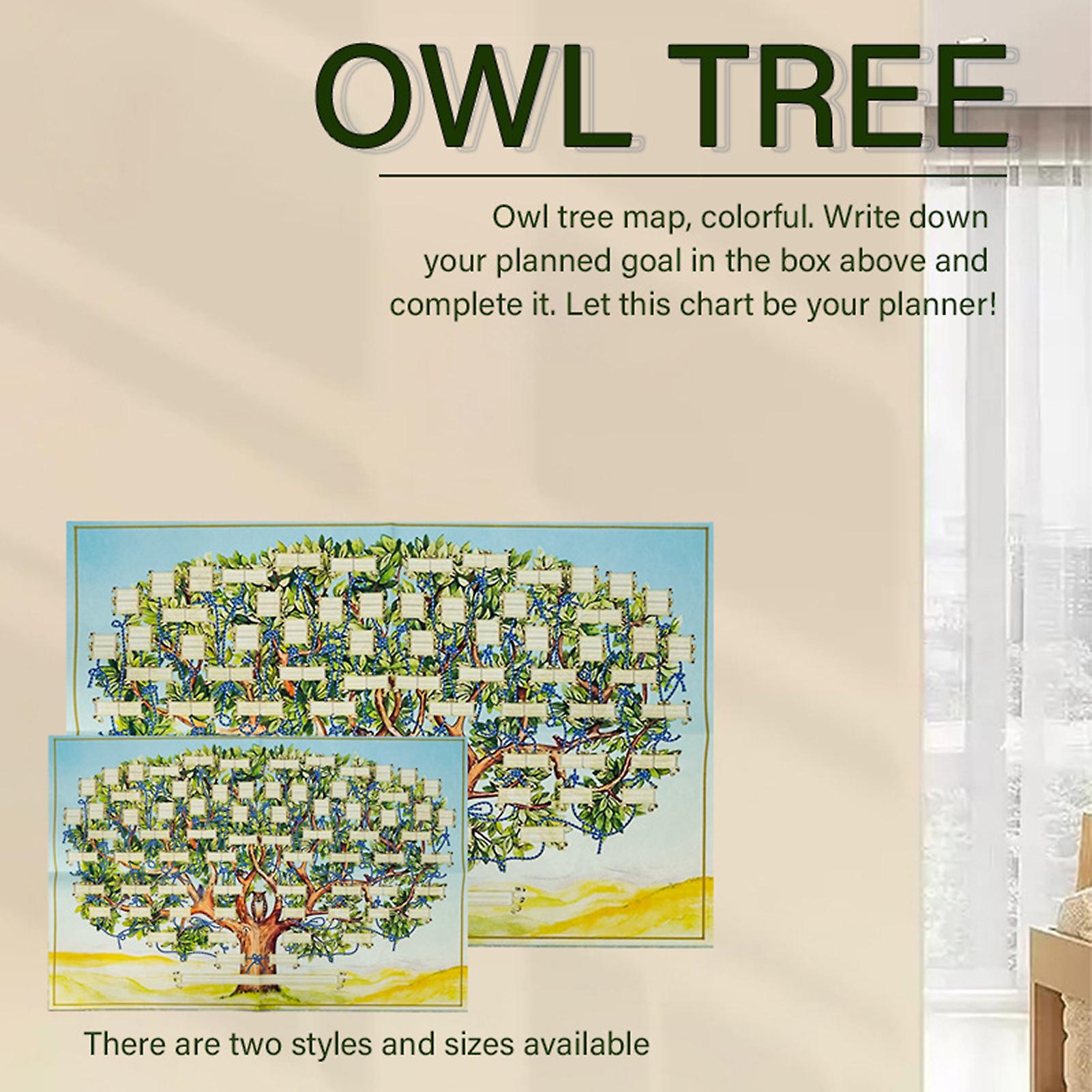 6 Generation Family Tree Chart Poster Hanging Cloth Fillable Ancestry ...