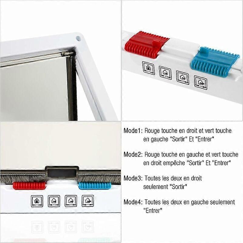 4 Position Cat Flap Cat Flap with Tunnel Cover Cutout Dog Cat Flap Cat ...