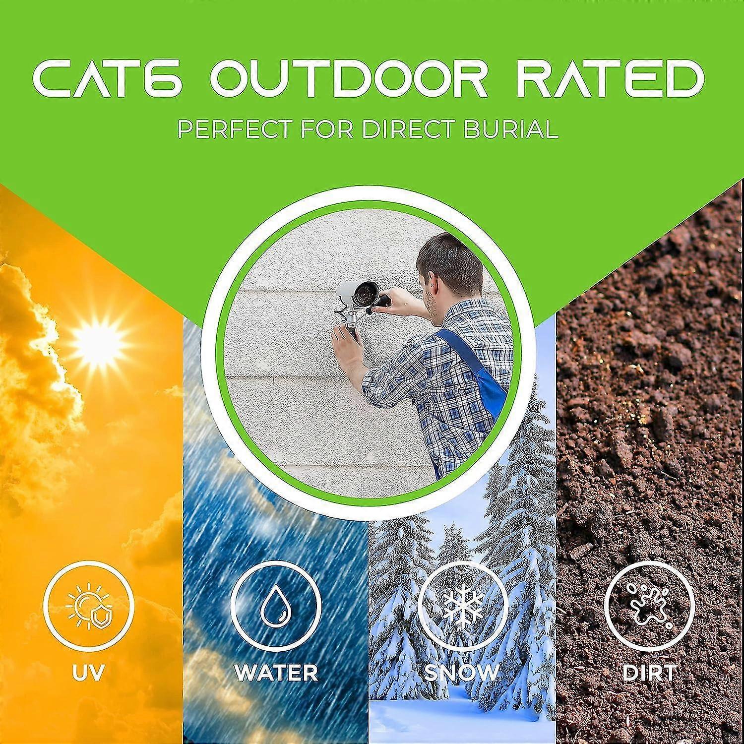 69.6m Cat6 Direct Burial Ethernet Cable - Cat 6 Outdoor Waterproof, In ...