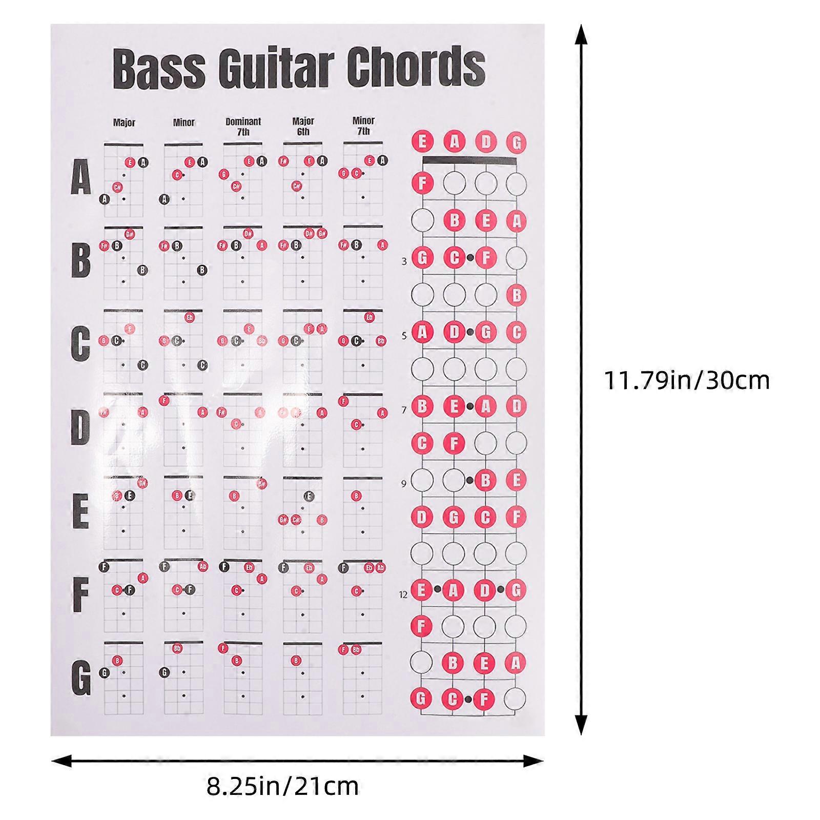 4 String Bass Guitar Chord Chart