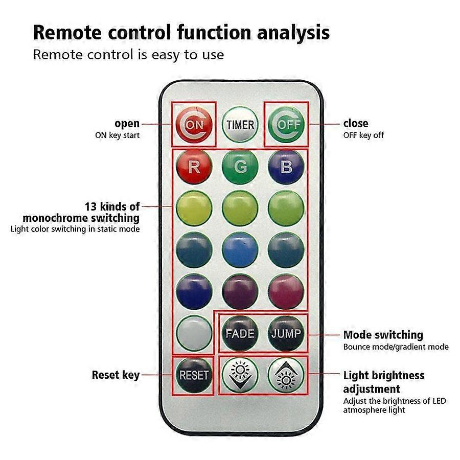 LED Car Interior Ambient Light Remote Control With Battery Car LED Foot ...
