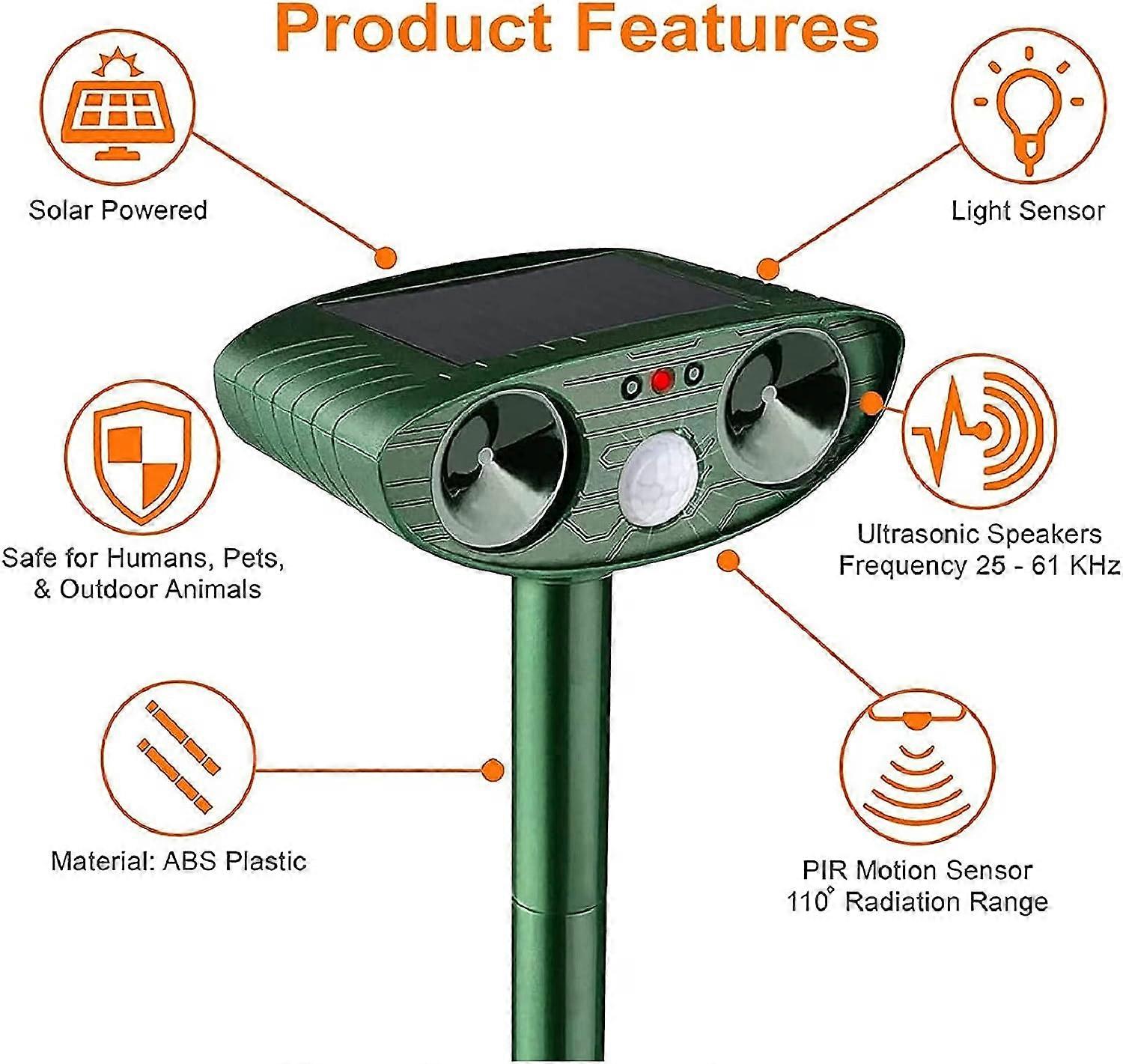 Winter promotion,Ultrasonic Cat Repeller, Solar Powered Cat Repeller ...