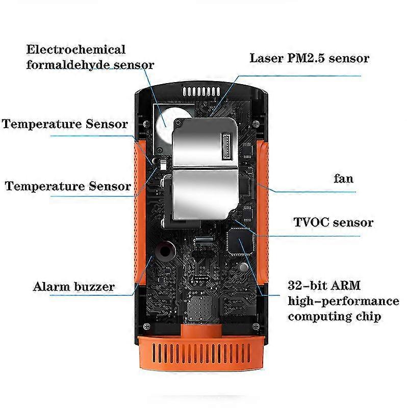 9 In 1 Air Quality Monitor Pm2.5 Meter Portable Lcd Display ...