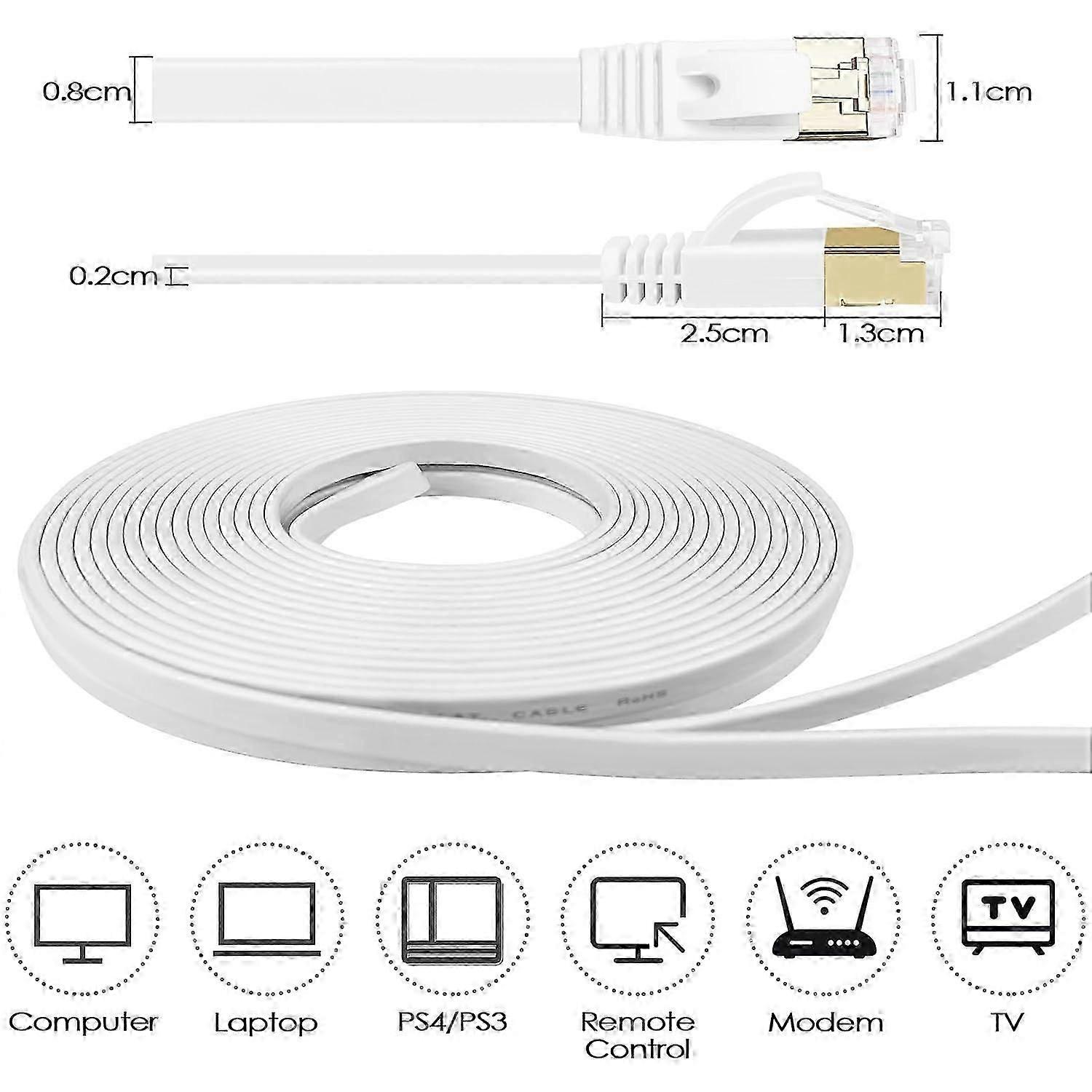 10m Flat Ethernet Cable, Cat7 Network Cable with Plated RJ45 ...