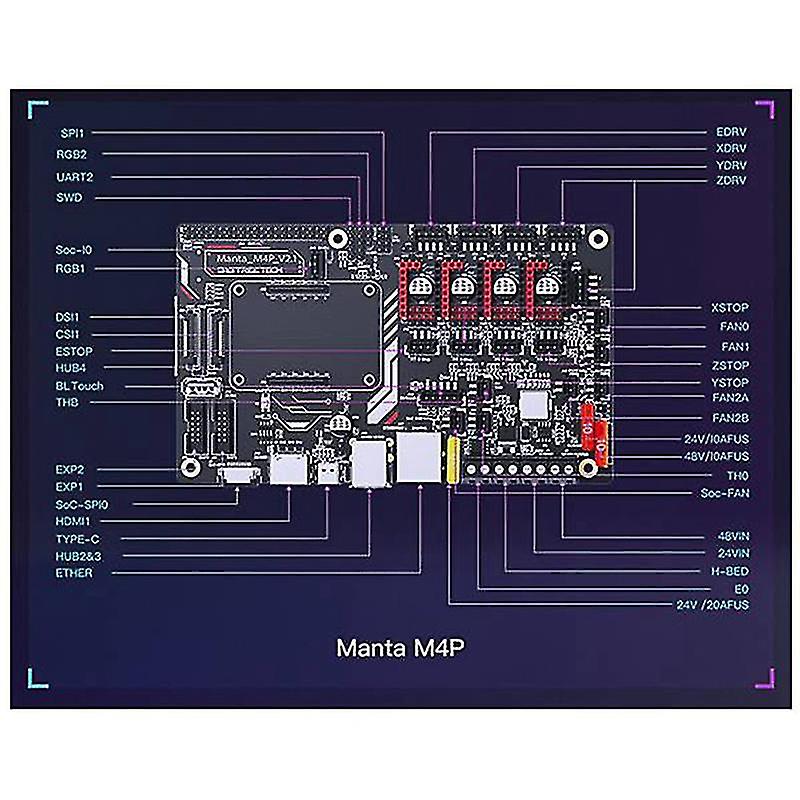 Bigtreetech Manta M8p Motherboard 32bitcompatible With Klipper ...