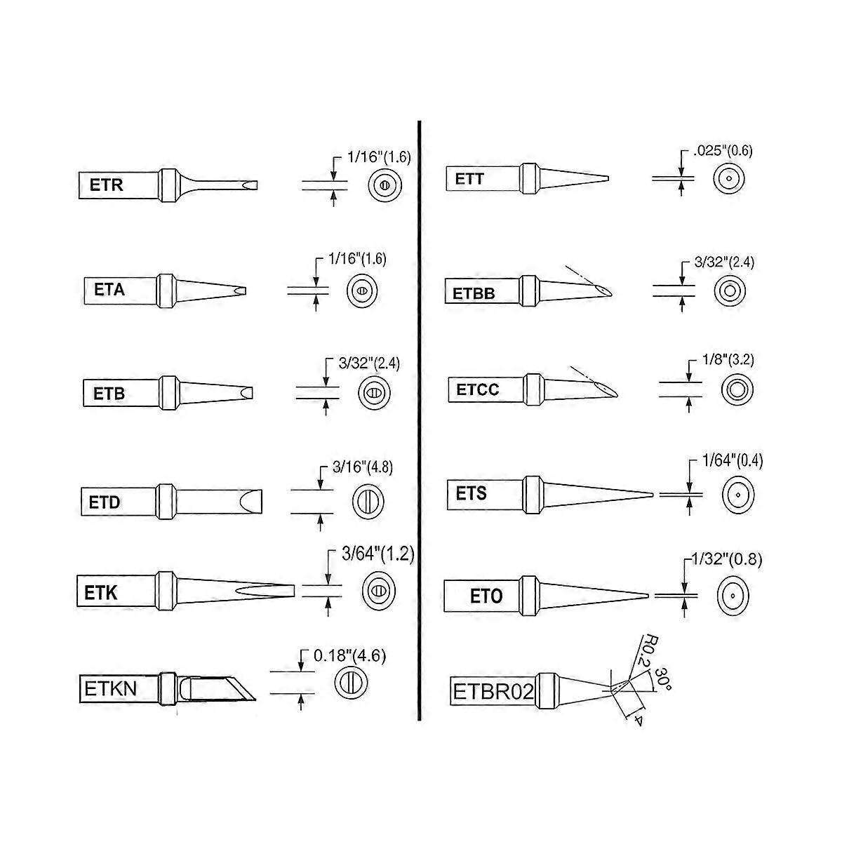 12Pcs Replacement Soldering Iron,ET Tips for WE1010NA WES51 WESD51 ...