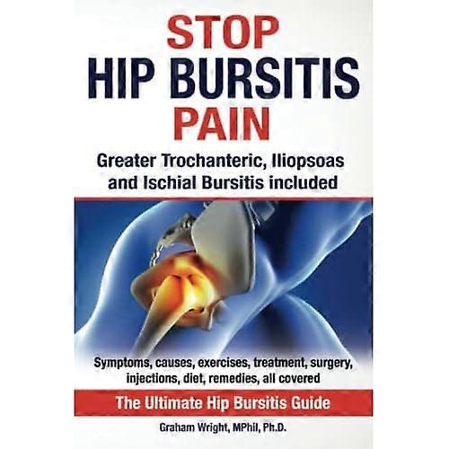 Stop Hip Bursitis Pain: Greater Trochanteric, Iliopsoas and Ischial ...