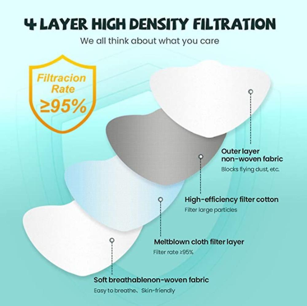 30/50 Pieces Gradient Color 4 Layer Korean Fish KF94 Disposable Adult ...