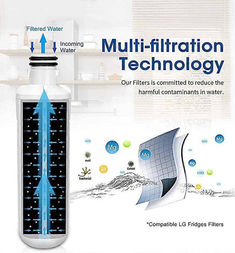 Replacement for LG LT1000P LT1000 LT1000PC, LT120F Refrigerator Water ...