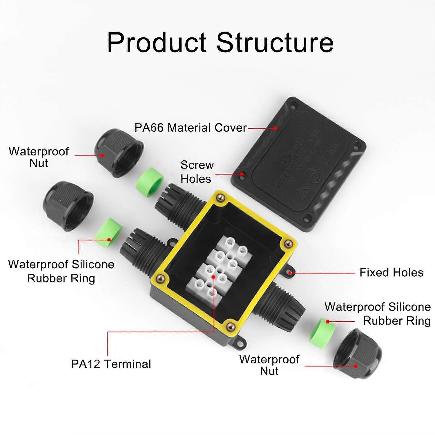 Outdoor IP68 Junction Box, Splice Box 3 Way M25 Underground Coaxial ...
