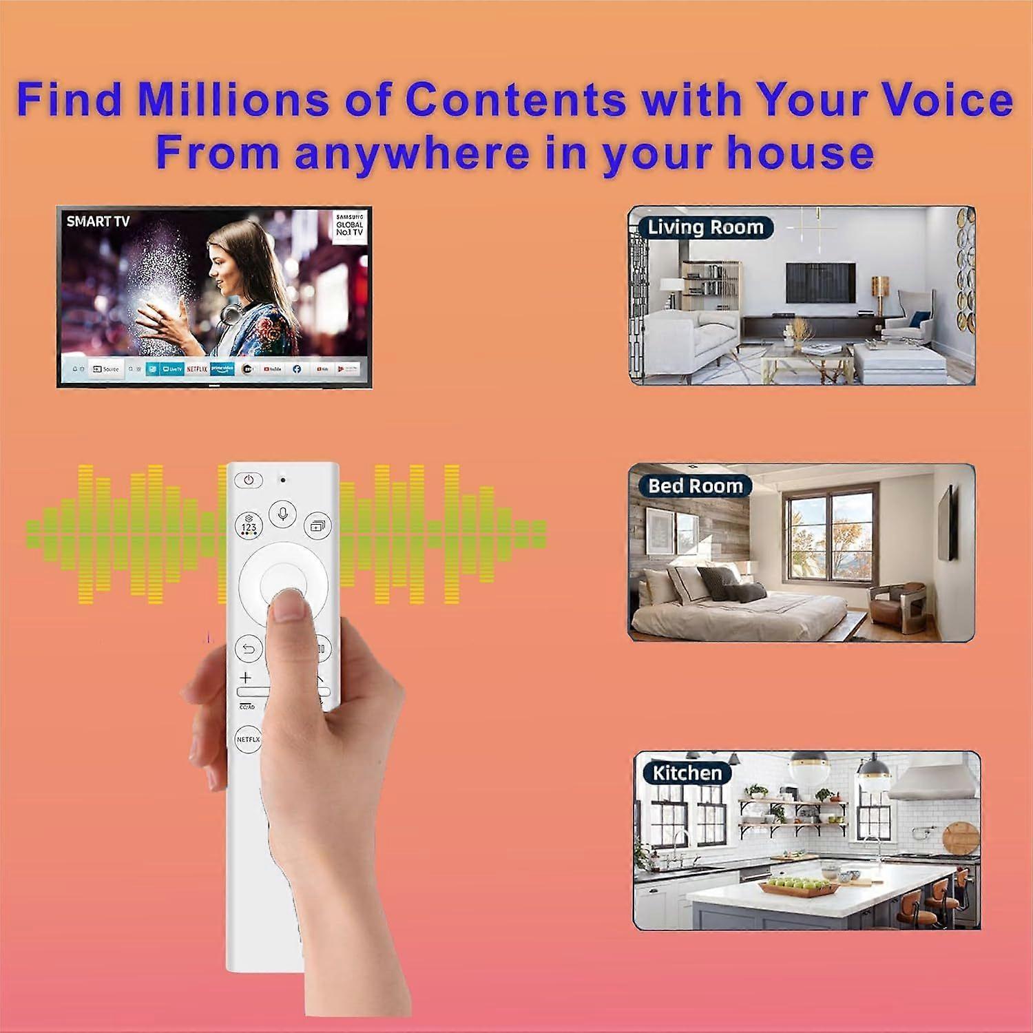 2025 Latest Model for Samsung Frame TV Remote, for 2018-2024 Samsung ...