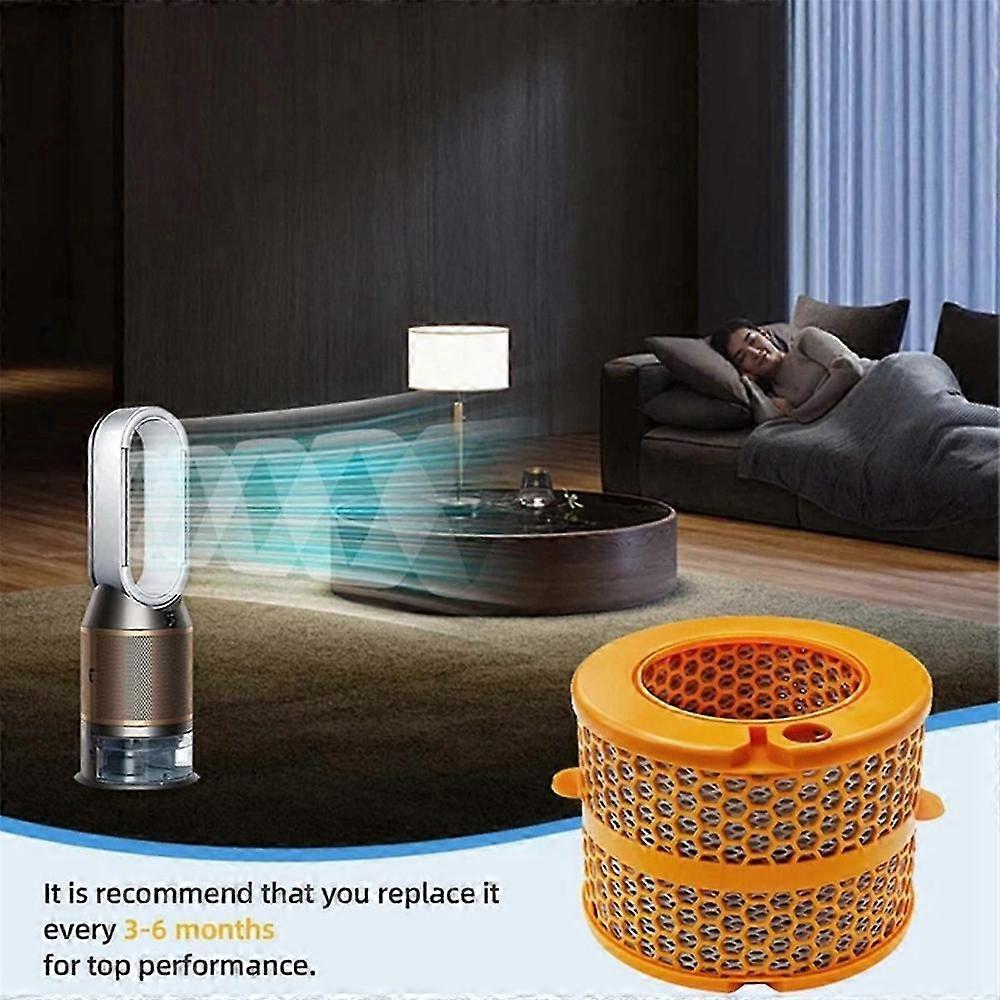 Replacement Wick Evaporator Filter for Dyson PH01 PH02 PH03 PH04 ...