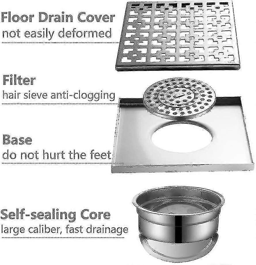 Outdoor Floor Drain Floor Drain And Shower Drain Floor Drain With ...