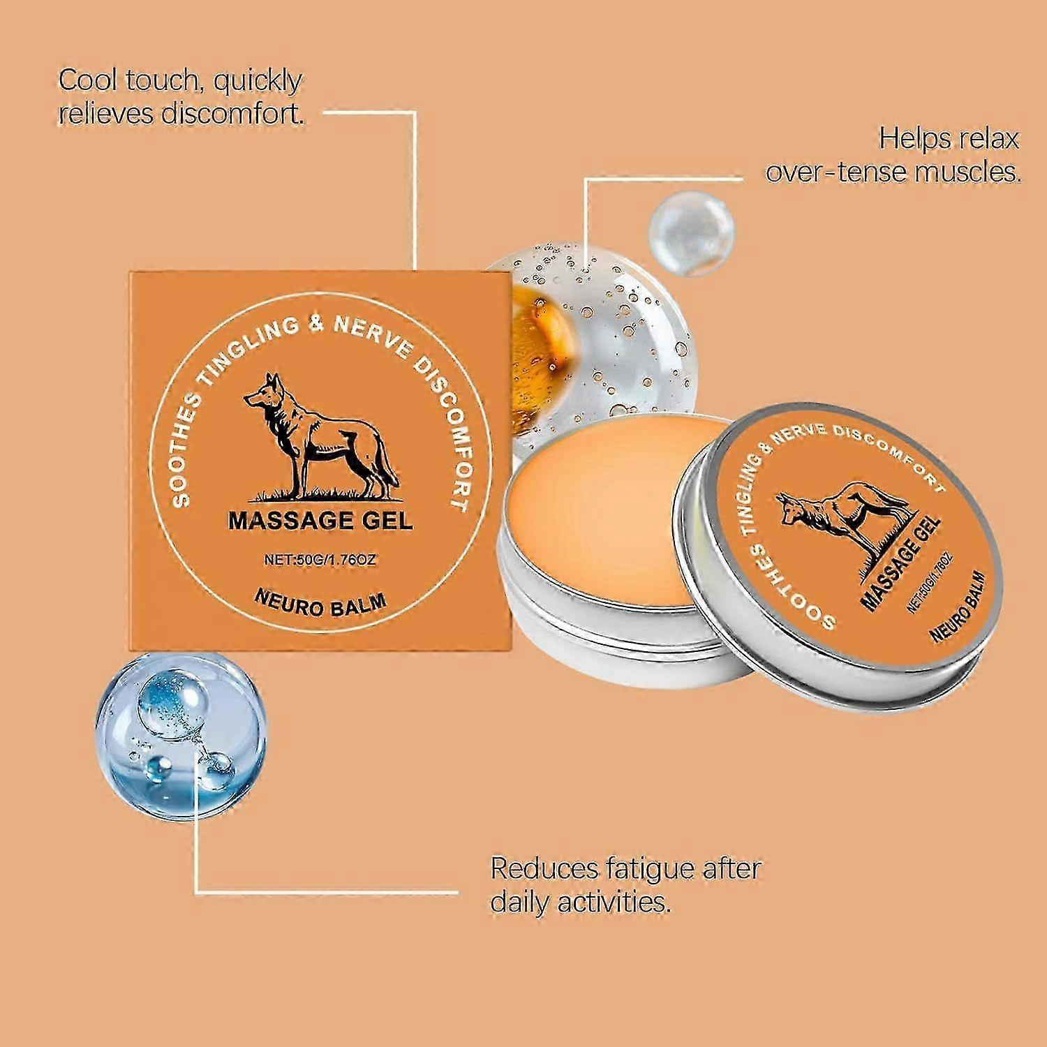 Neuro Balm, Nerve Relief Balm for Neuropathy, Natural Joint Care ...