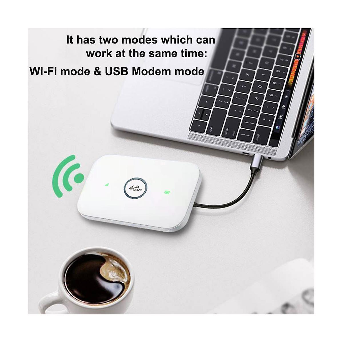 4G MiFi Pocket WiFi Router 150Mbps WiFi Modem Car Mobile Wifi Wireless ...