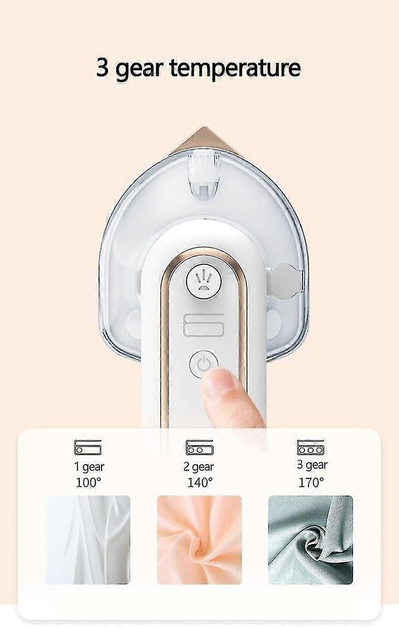 USB Rechargeable Mini Portable Cordless Travel Iron - For Travel, Craft ...