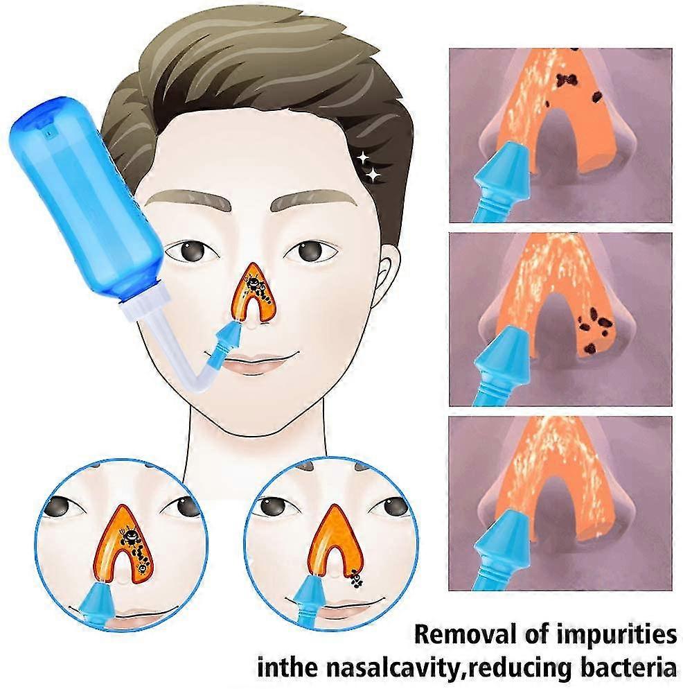 Nasal Rinse, Nasal Irrigation Wash Bottle 300ml, Neti Pot Kit For Adult ...