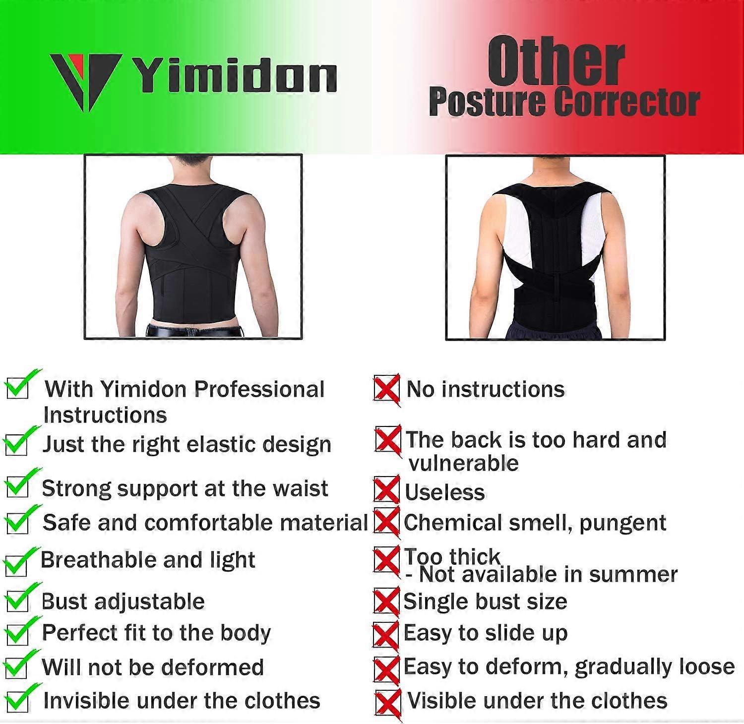 Back Posture Corrector, Back Support Strap, Adjustable Breathable ...