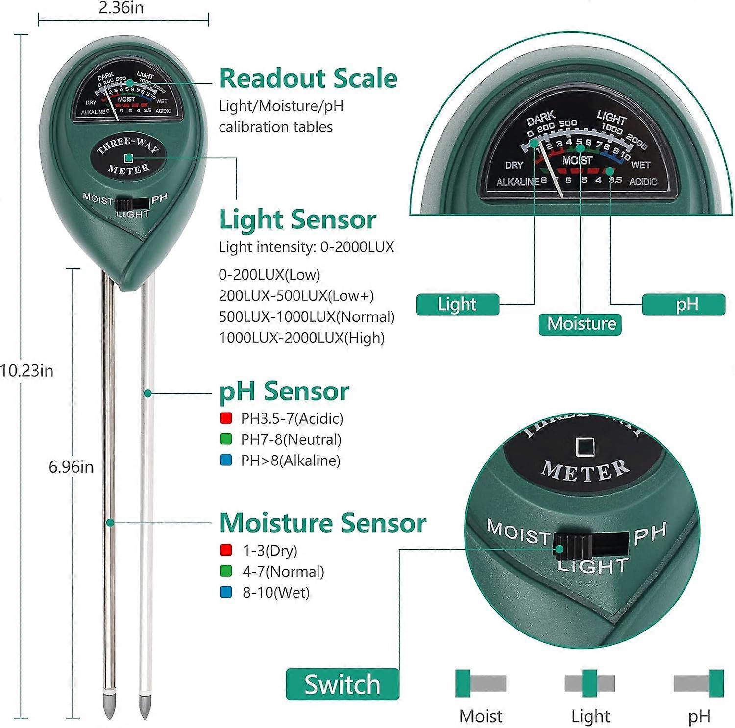 Soil Moisture Meter - 3 in 1 Soil Test Kit with Soil Moisture Light pH ...