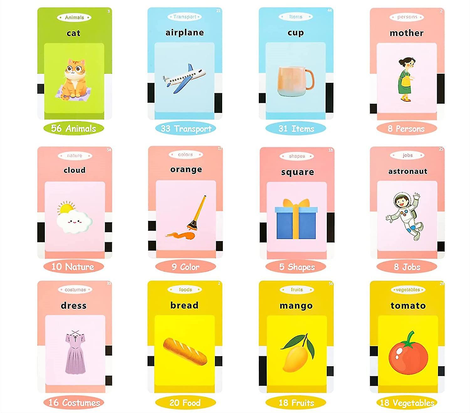 Toddler Talking Spelling Phonics Flash Card Machine Educational Toys ...