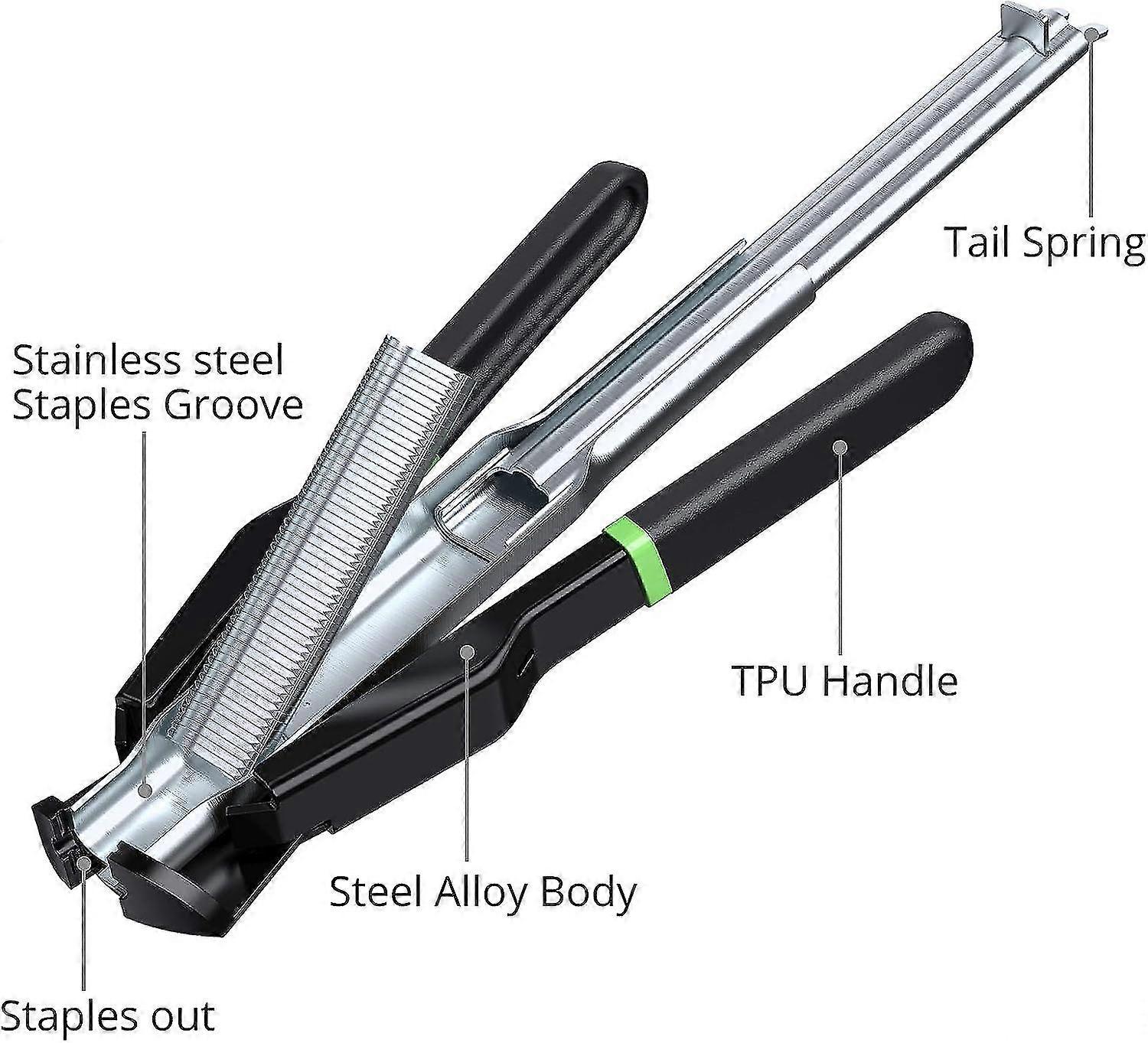 Automatic Fence Stapler Circlip Pliers Metal Fence Pliers With 2500 ...