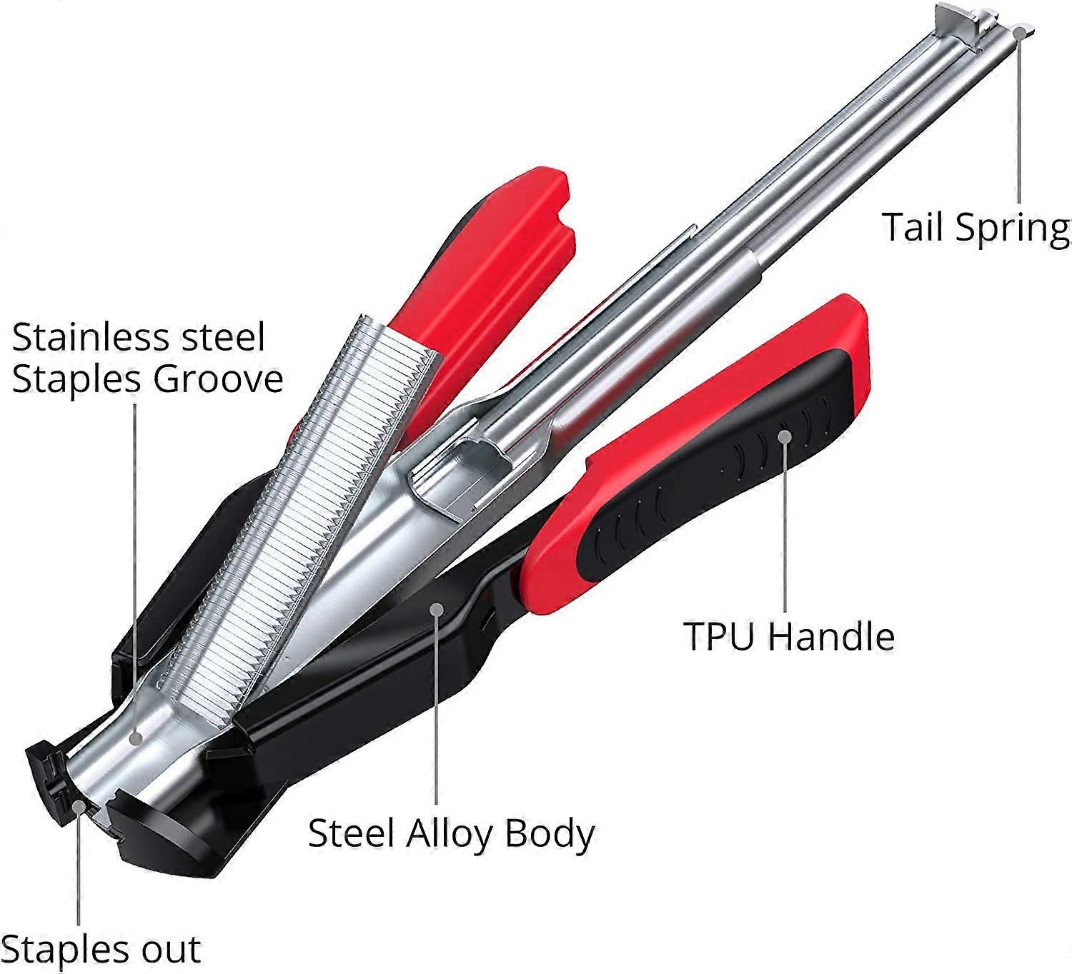 Automatic Wire Clip Circlip Plier Fence Stapler with 2500PCS Galvanized ...