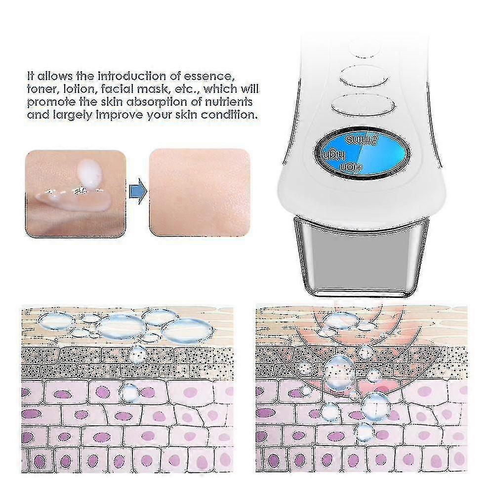 Microcurrent Facial Galvanic Spa Skin Tightening Device Usb Face ...