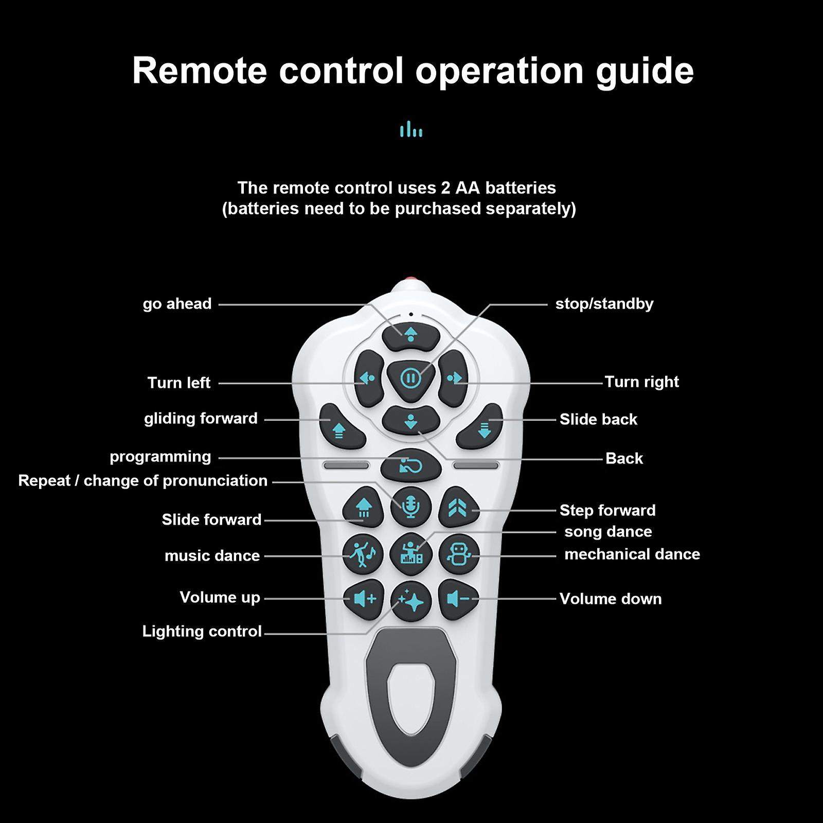 Kids RC Smart Robot Toy Funny Remote Control Interactive Dancing ...