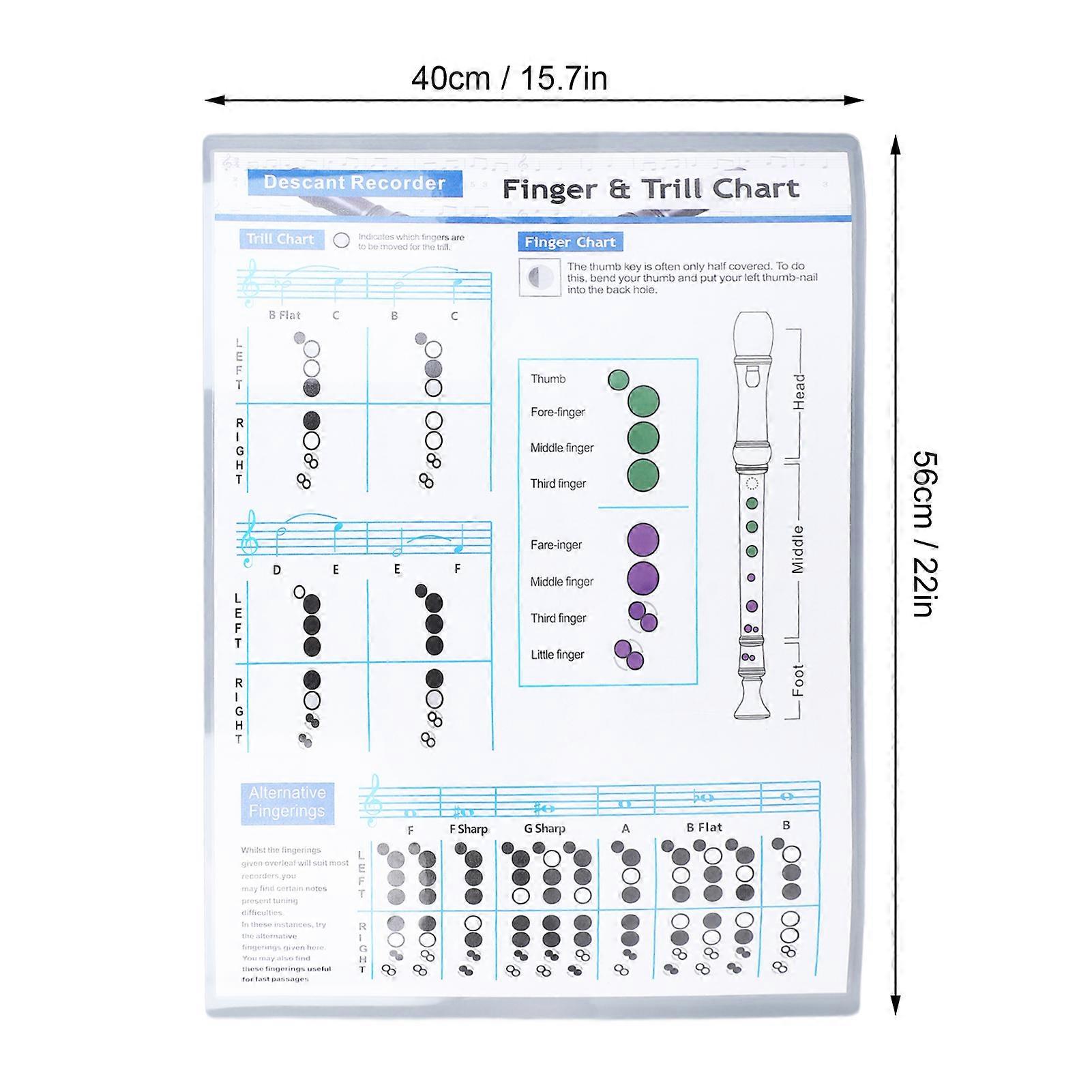 Flute Fingering Chart 8 Holes Clarinet Chord Chart Chord Spectrum ...