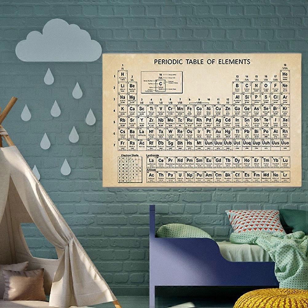 Periodic Table Poster Frameless Science Poster Periodic Table Of ...