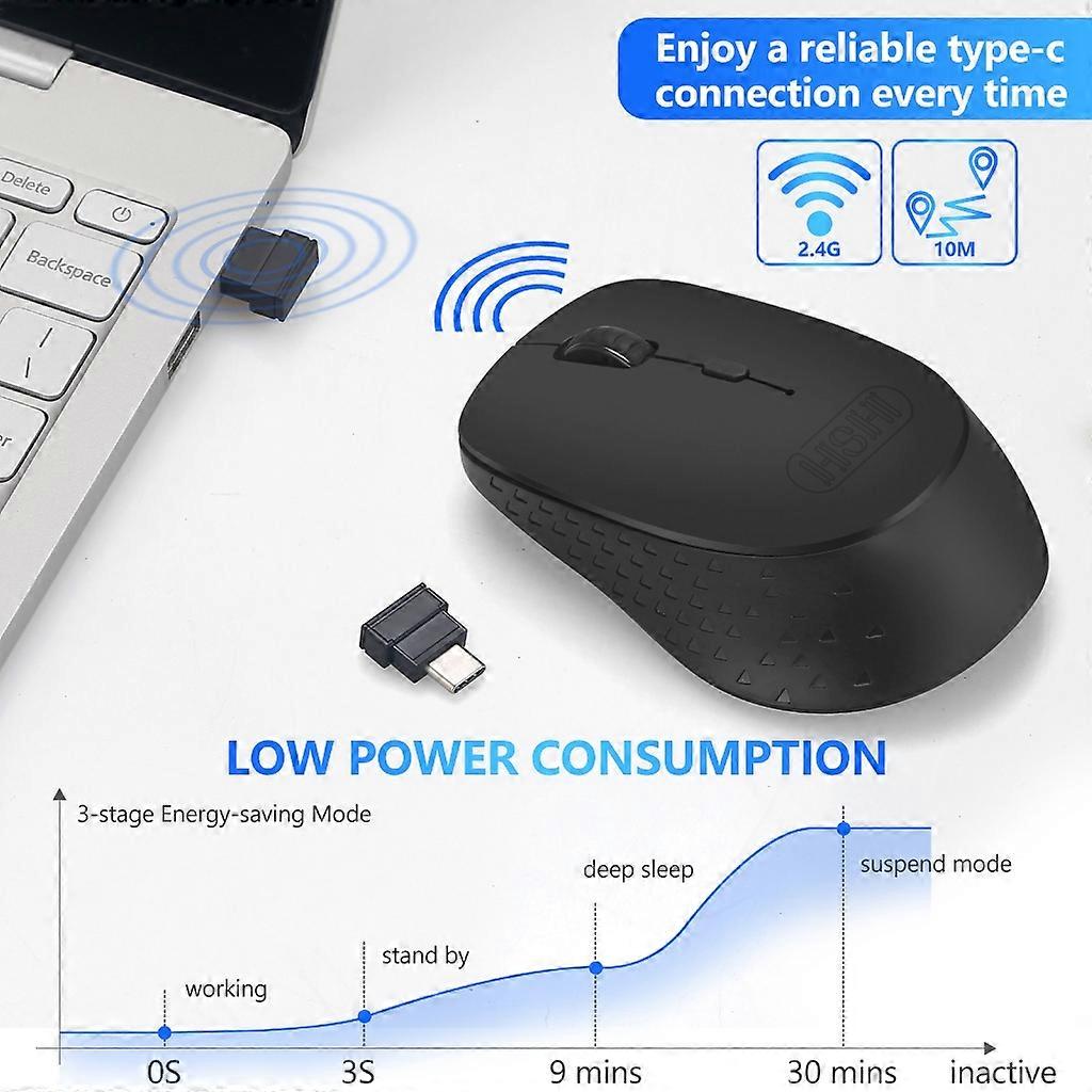 2.4Ghz Wireless Mouse Type C Connection Rechargeable, Adjustable ...