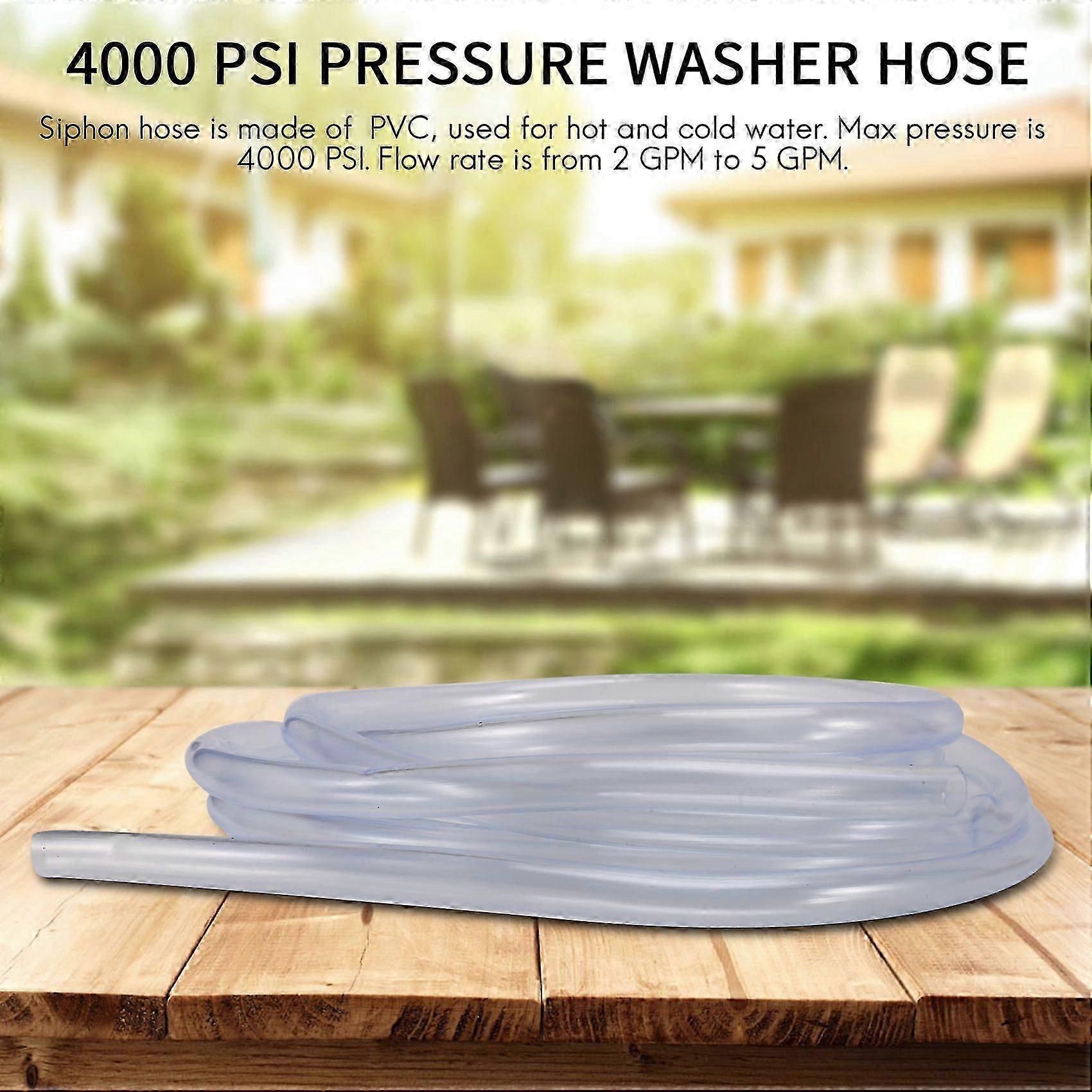 Downstream Injector for Pressure Washer, Power Washer Injector Kit ...